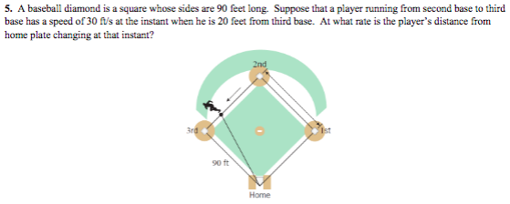 Solved 5. A baseball diamond is a square whose sides are 90 | Chegg.com