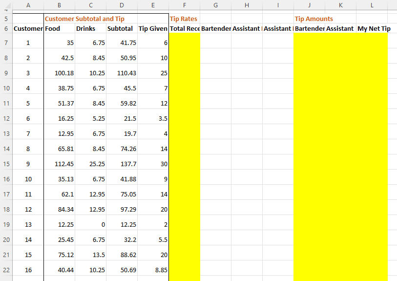 Solved 5. In Column F labeled "Total Received," enter a | Chegg.com
