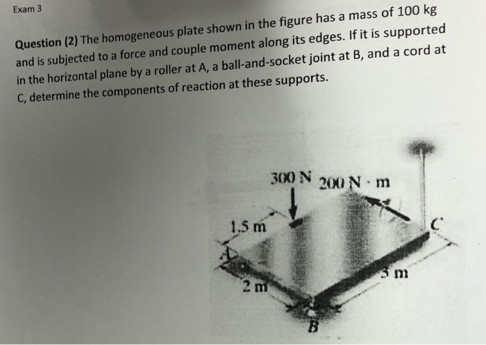 Solved Exam 3 Question (2) The homogeneous plate shown in | Chegg.com