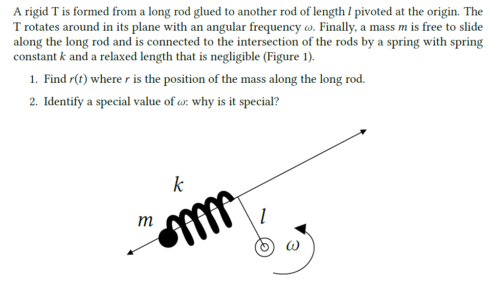 Solved A rigid T is formed from a long rod glued to another | Chegg.com