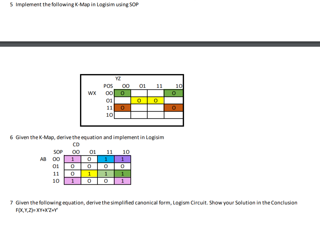 Solved 5 Implement the following K-Map in Logisim using SOP | Chegg.com