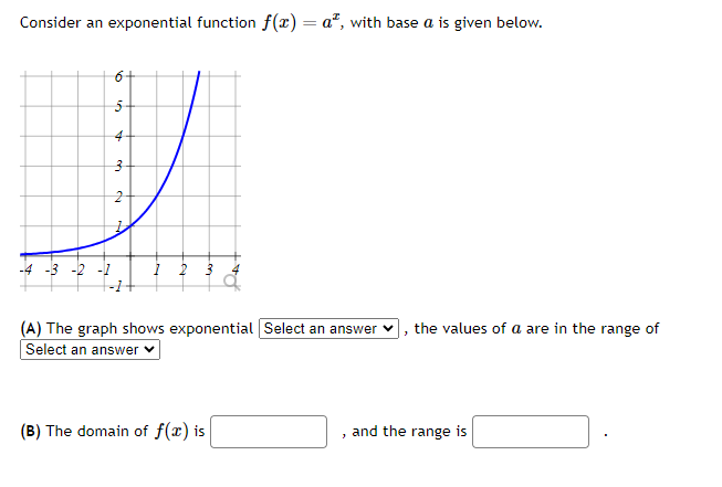 Solved Consider an exponential function f(x)=ax, ﻿with base | Chegg.com