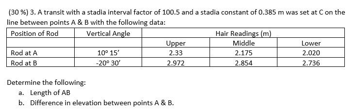 Solved (30 %) 3. A transit with a stadia interval factor of | Chegg.com