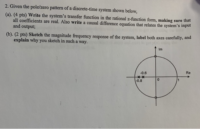 Solved 2. Given the pole/zero pattern of a discrete-time | Chegg.com