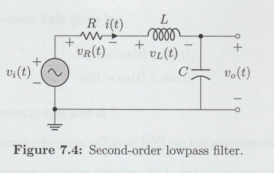Solved Given the circuit shown in Figure 7.4 with | Chegg.com