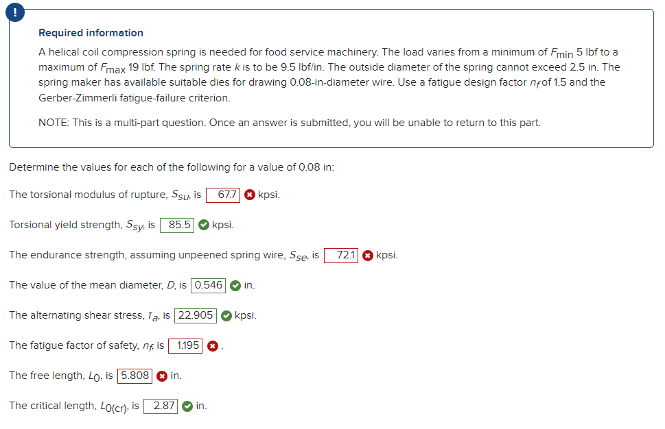 Solved Required information A helical coil compression | Chegg.com
