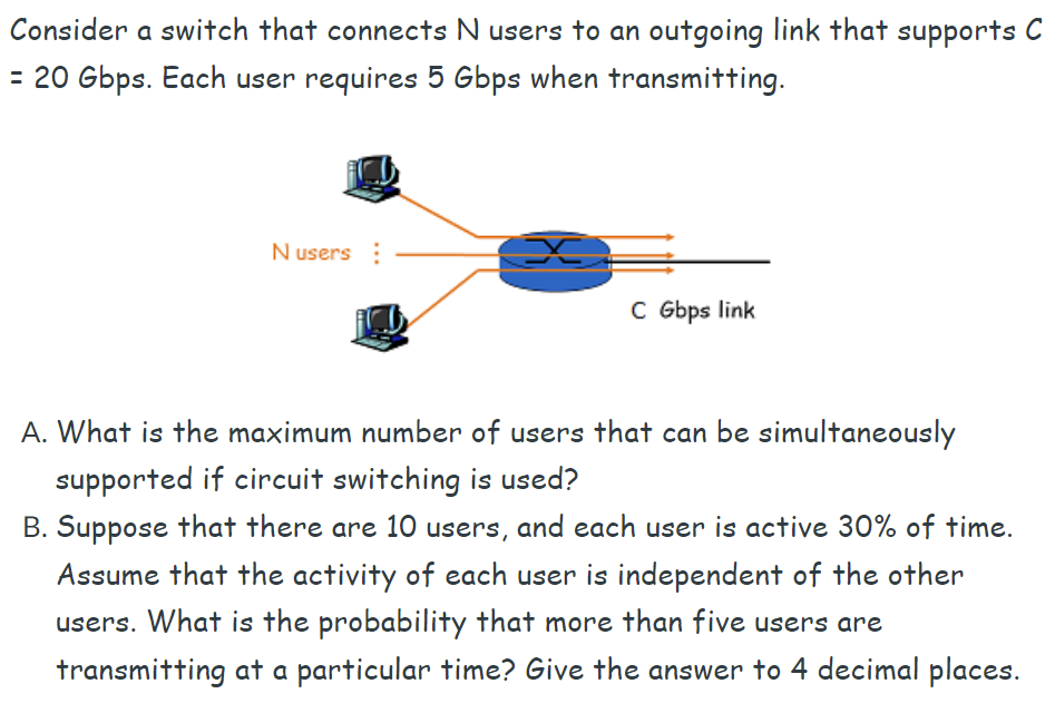 Solved Consider a switch that connects N users to an | Chegg.com