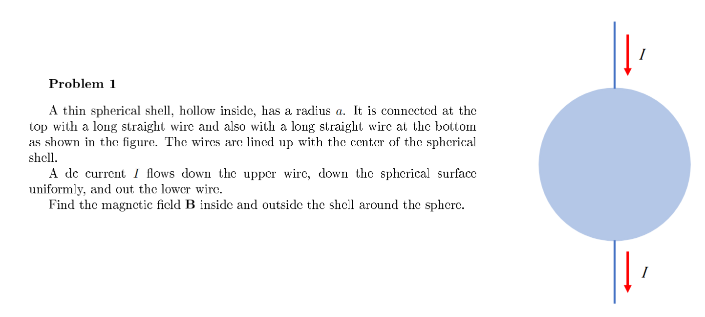 Solved Problem 1 A thin spherical shell, hollow inside, has | Chegg.com