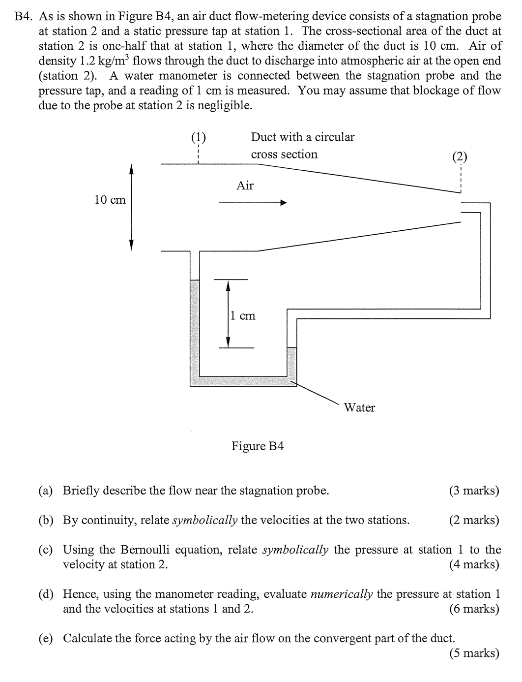 Solved B4. ﻿As is shown in Figure B4, ﻿an air duct | Chegg.com
