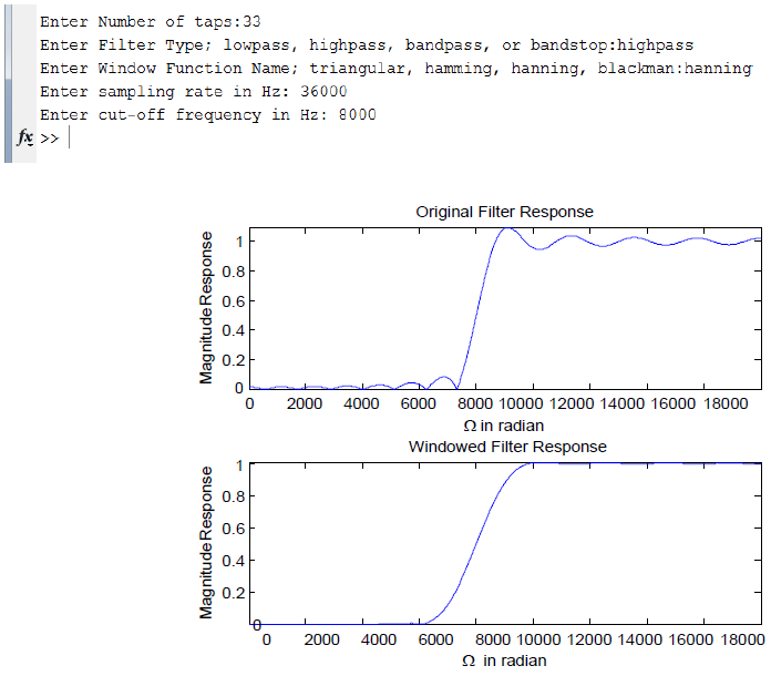FIR Filter Design Using Window Functions Objective: | Chegg.com