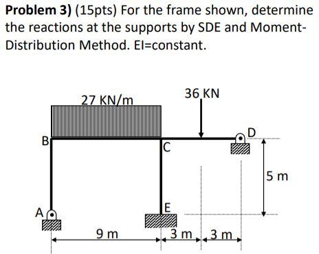 Solved Problem 3) (15pts) For the frame shown, determine the | Chegg.com
