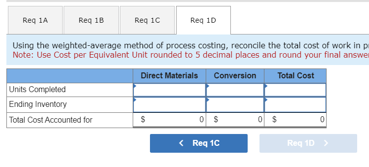 Solved Using the weighted-average method of process | Chegg.com