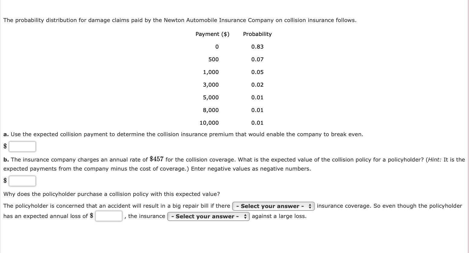 Solved The probability distribution for damage claims paid | Chegg.com