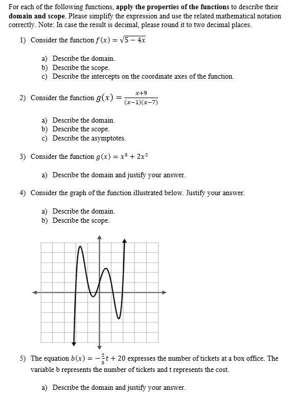 Solved Can you help with the functions exercises based on | Chegg.com