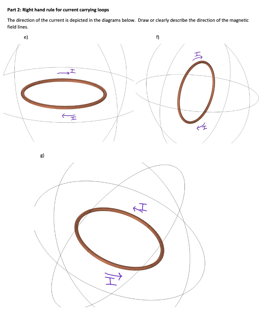 Solved Part 2: Right hand rule for current carrying loops | Chegg.com