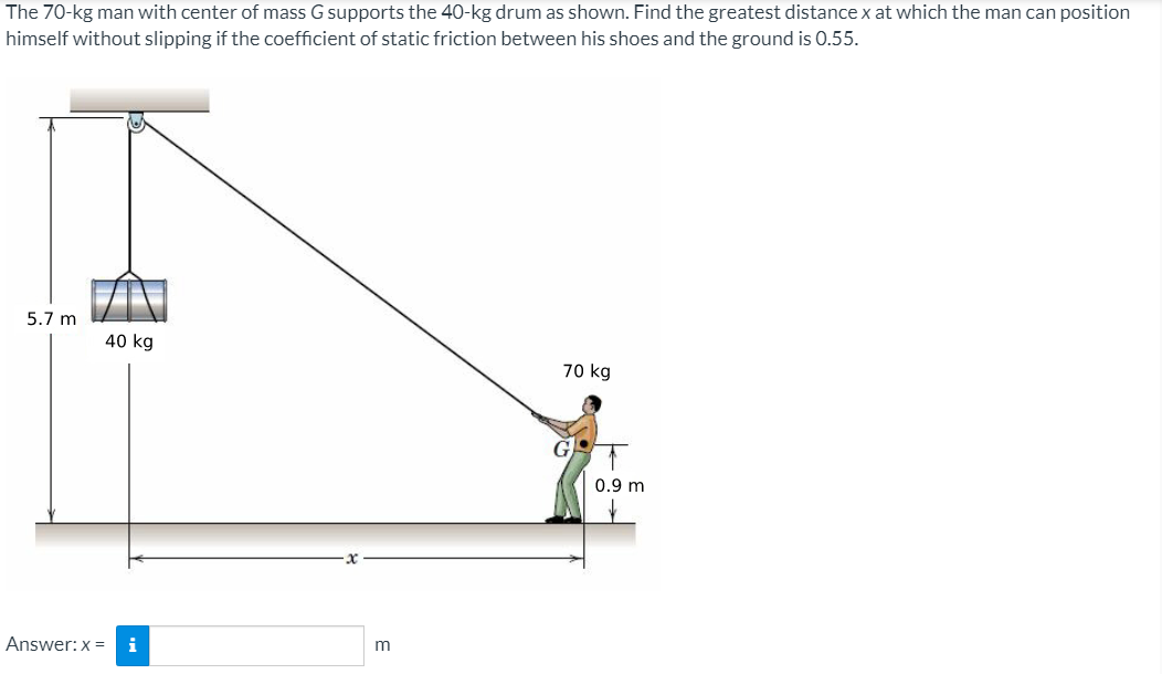 Solved The 70-kg man with center of mass G supports the | Chegg.com