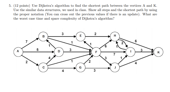 Solved 5. (12 points) Use Dijkstra's algorithm to find the | Chegg.com Solved 5. (12 points) Use Dijkstra's algorithm to find the | Chegg.com