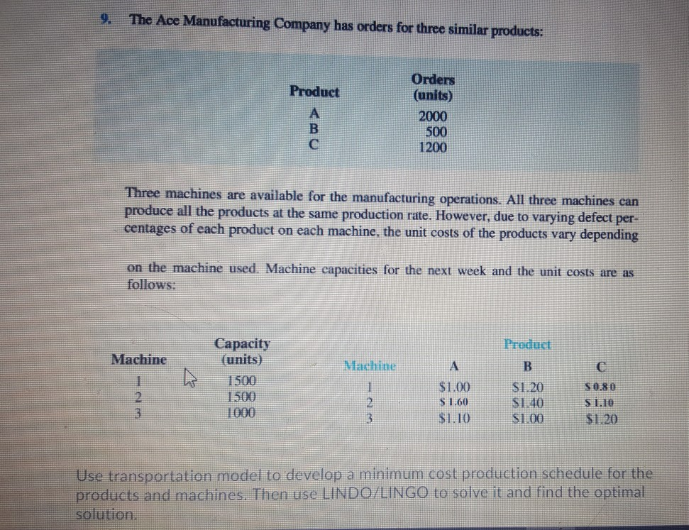 Solved a The Ace Manufacturing Company has orders for three | Chegg.com