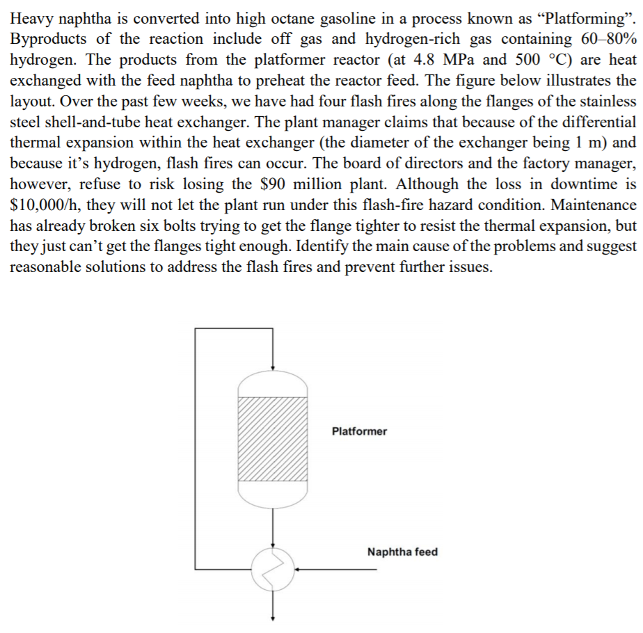 Heavy naphtha is converted into high octane gasoline | Chegg.com
