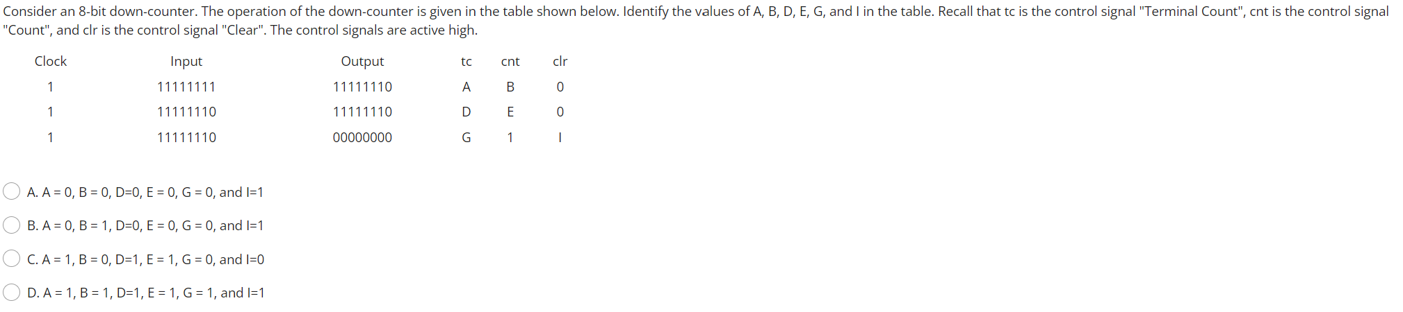 Solved A 5-bit up-counter has reached its highest value. At | Chegg.com