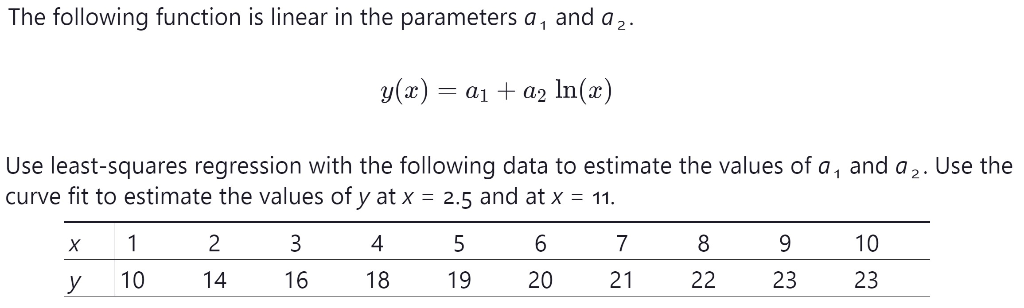 Solved The following function is linear in the parameters a, | Chegg.com