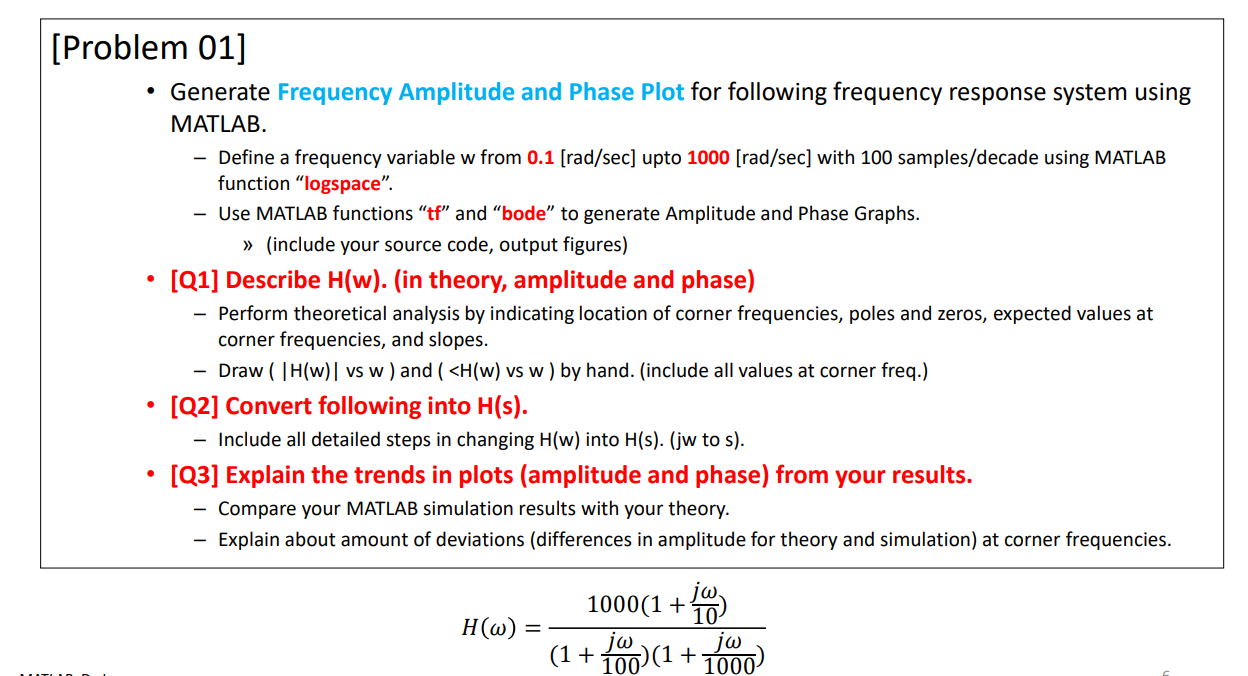 Solved - Generate Frequency Amplitude and Phase Plot for | Chegg.com