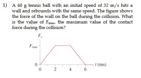 Solved 1) A 60 g tennis ball with an initial speed of 32 m/s | Chegg.com