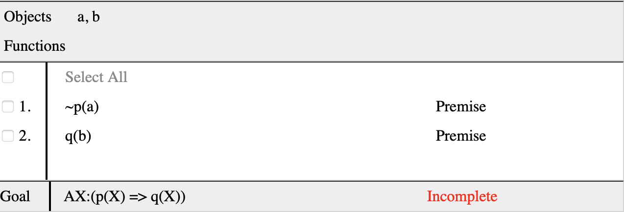 Solved Objects a,b Functions Select All 1. ∼p(a) Premise 2. | Chegg.com