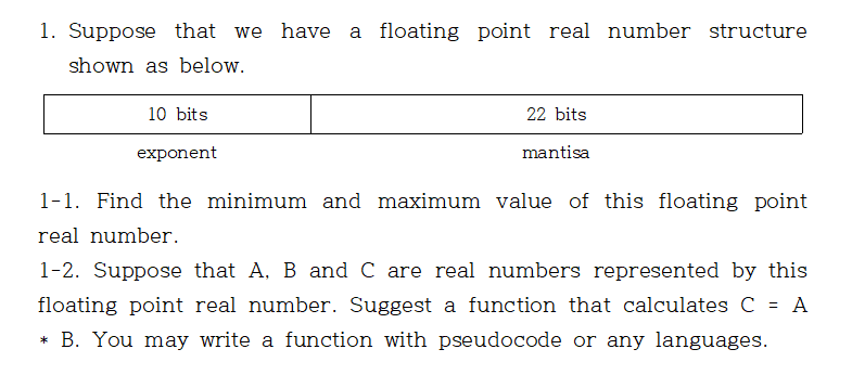 Solved 1. Suppose that we have a floating point real number | Chegg.com
