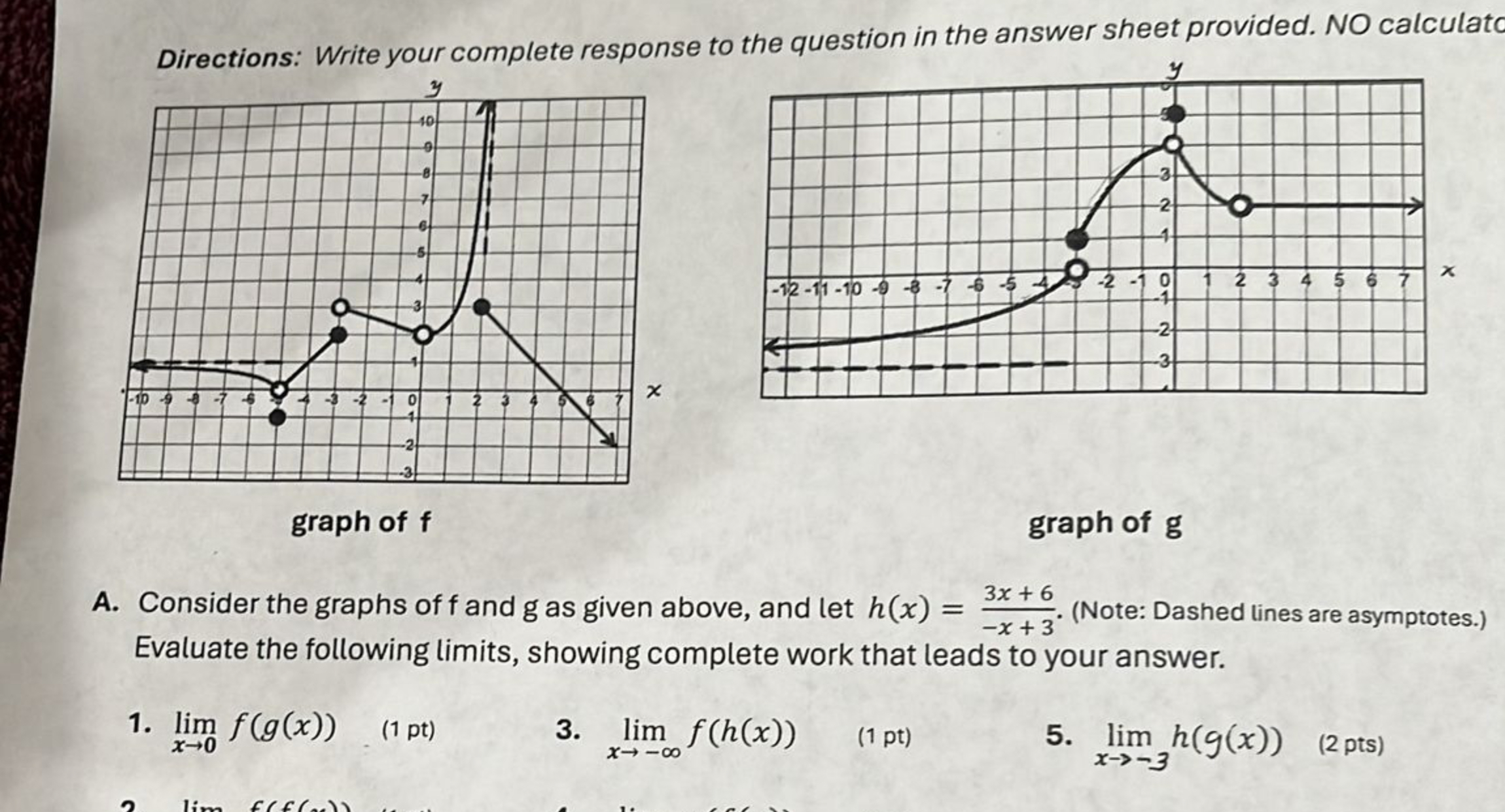 Solved Directions: Write your complete response to the | Chegg.com