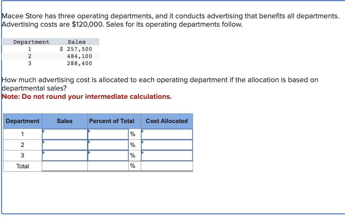 Solved Macee Store has three operating departments, and it | Chegg.com