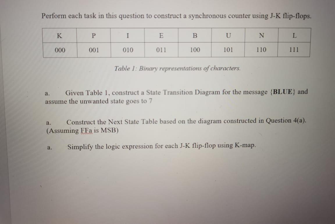 Solved Perform each task in this question to construct a | Chegg.com