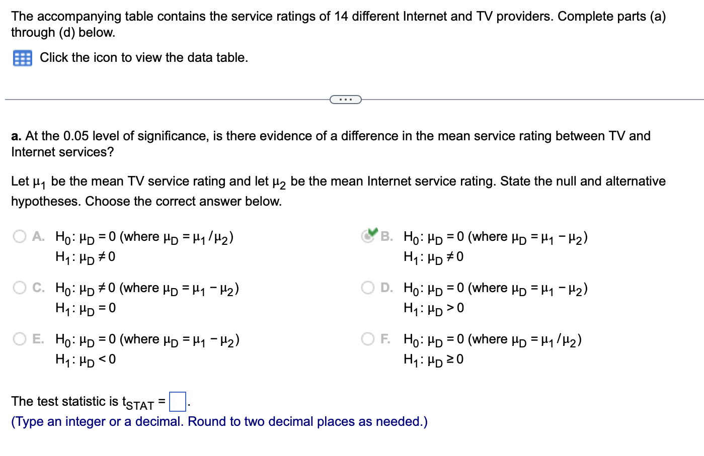 Solved The accompanying table contains the service ratings | Chegg.com
