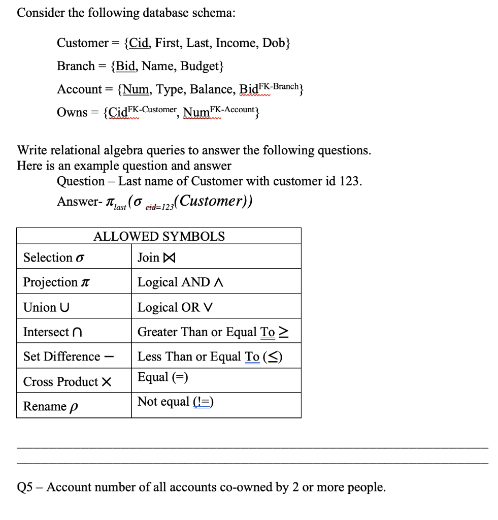 Solved Consider the following database schema: = Customer = | Chegg.com