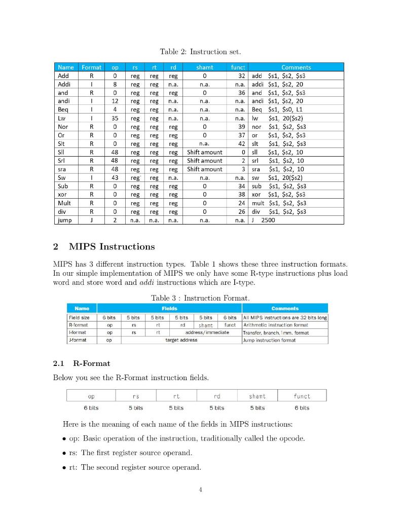 Single Cycle Processor: 1. Please find instruction | Chegg.com