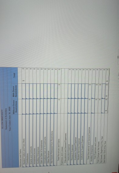Additional information Net asset releases from donor | Chegg.com