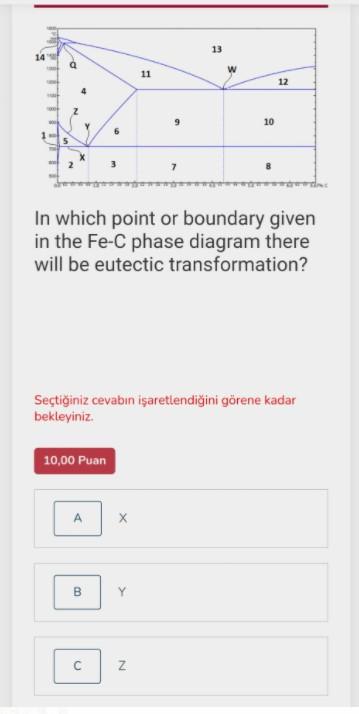 Solved Which transformation point given below enables a | Chegg.com