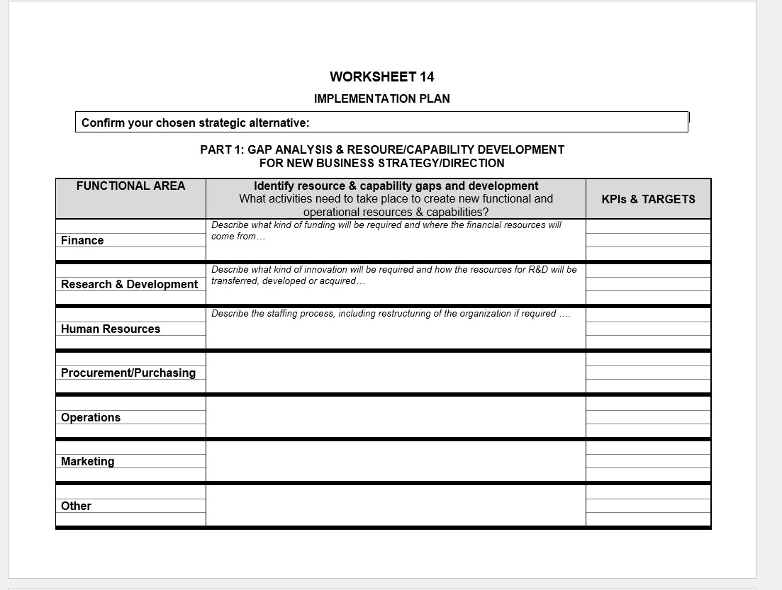 Solved WORKSHEET 14 IMPLEMENTATION PLAN PART 1: GAP ANALYSIS | Chegg.com