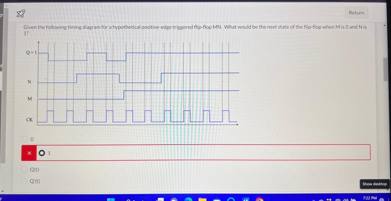 Solved Given the following timing diagram for a hypothetical | Chegg.com
