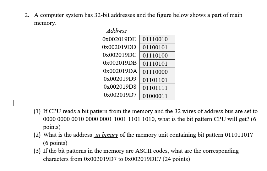Solved 2. A Computer System Has 32-bit Addresses And The 