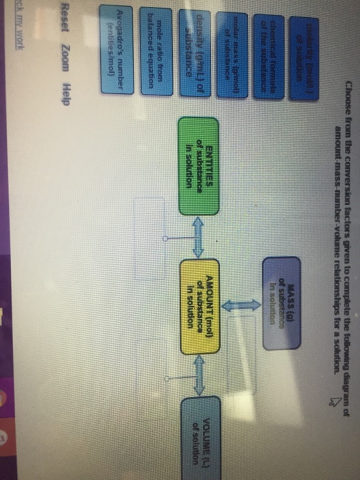 Solved Choose from the conversion factors given to complete | Chegg.com