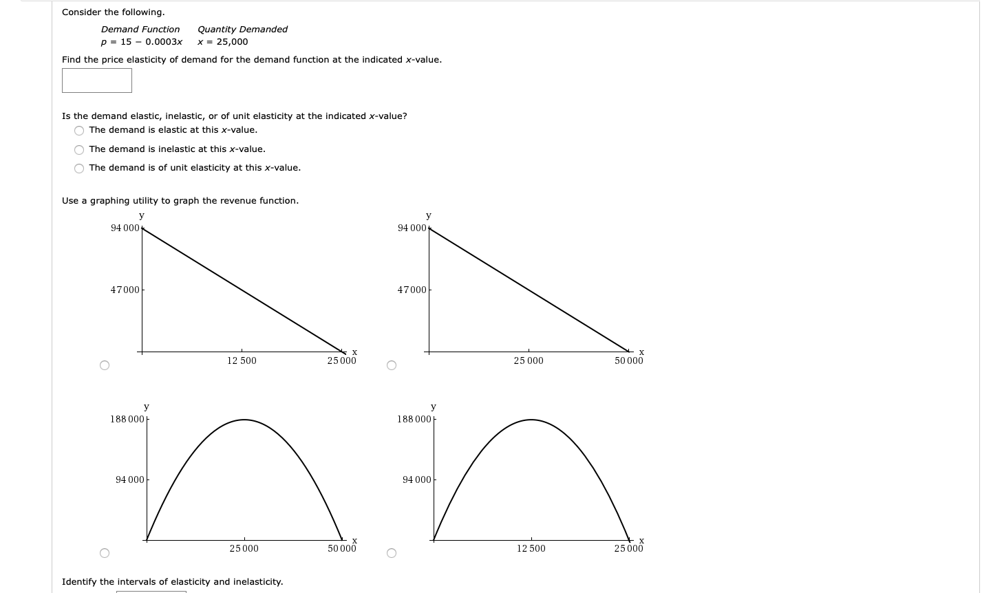Solved Consider the following. Demand Function Quantity | Chegg.com