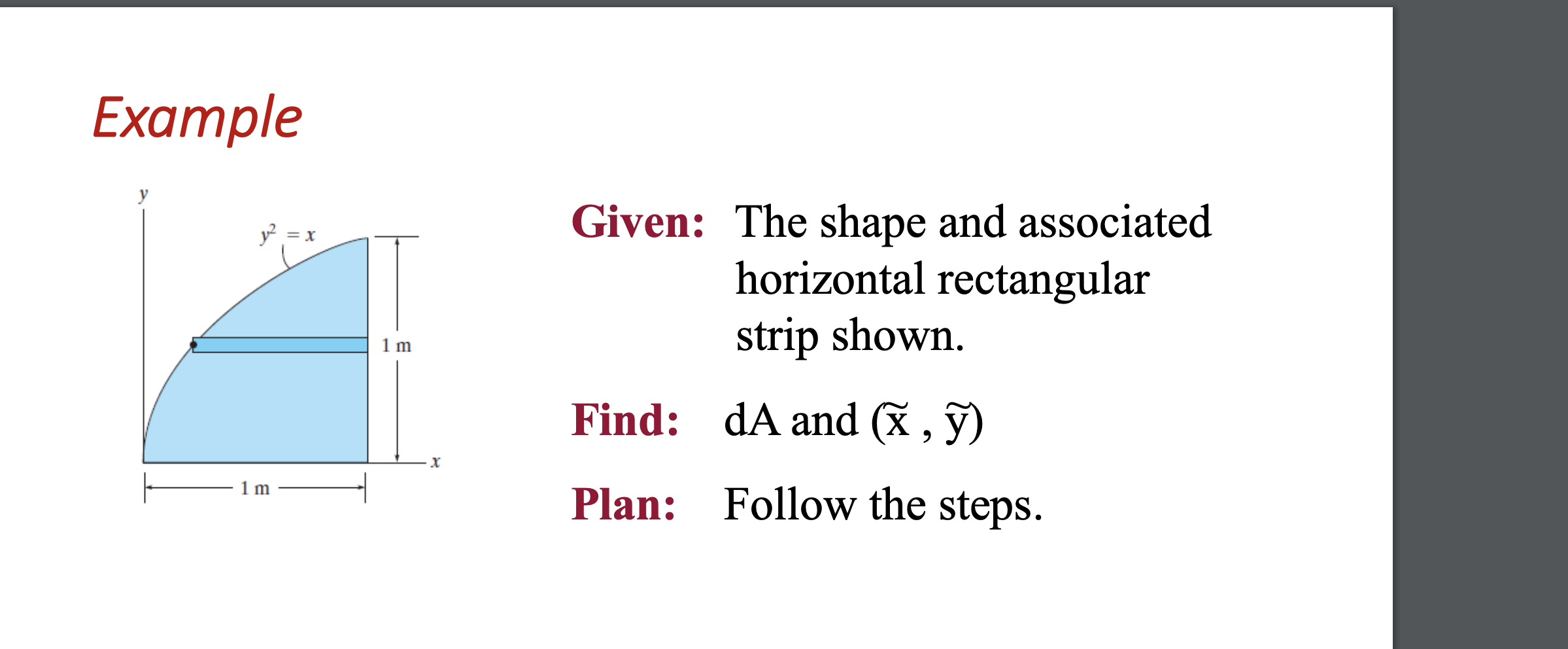 Solved ExampleGiven: The shape and associatedhorizontal | Chegg.com