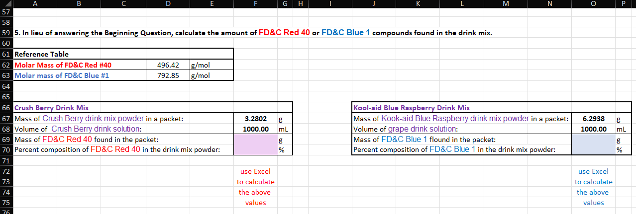 Solved ***The concentration of FD&C Red 40 was 4.79 x 10^-5 | Chegg.com
