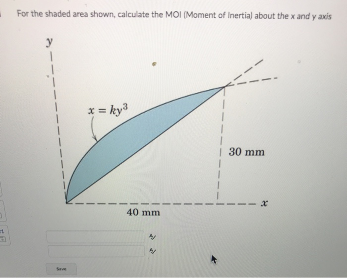 Solved For the shaded area shown, calculate the MOI (Moment | Chegg.com Solved For the shaded area shown, calculate the MOI (Moment | Chegg.com