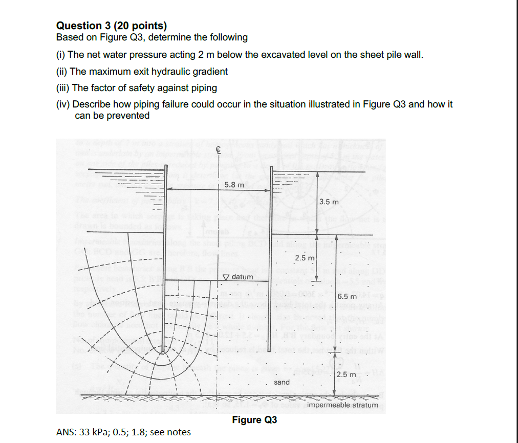 Solved Question 3 (20 ﻿points)Based on Figure Q3, ﻿determine | Chegg.com