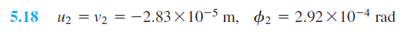 Solved Solve the structure in Figure P5–18 by using | Chegg.com
