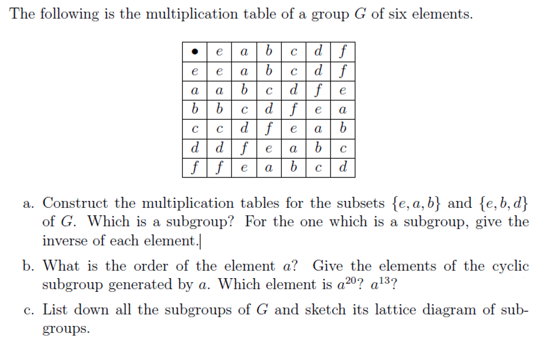Solved The following is the multiplication table of a group | Chegg.com
