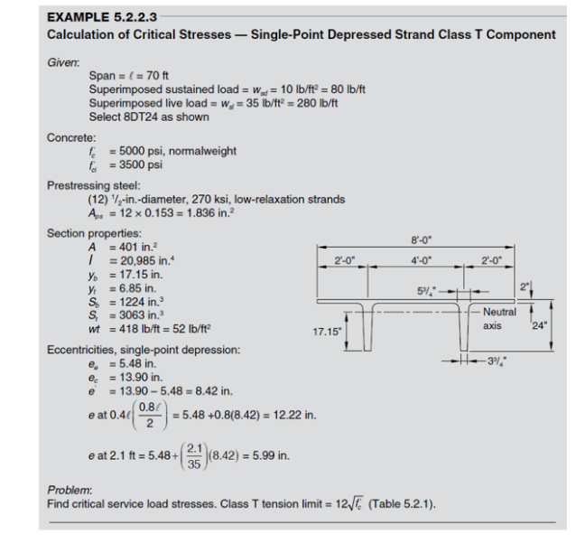 EXAMPLE 5.2.2.3 Calculation of Critical | Chegg.com