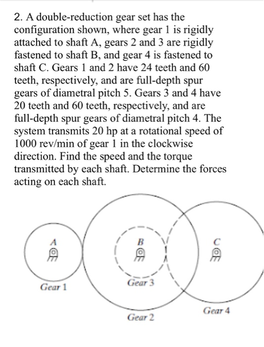 Solved 2. A double-reduction gear set has the configuration | Chegg.com